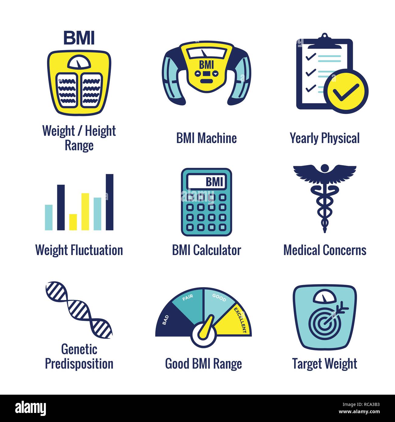 L'indice de masse corporelle IMC / Icons w échelle, indicateur, et ...