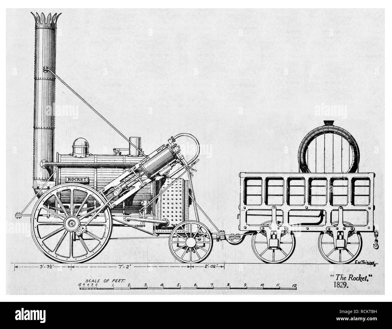 Stephensons rocket locomotive Banque d'images noir et blanc - Alamy