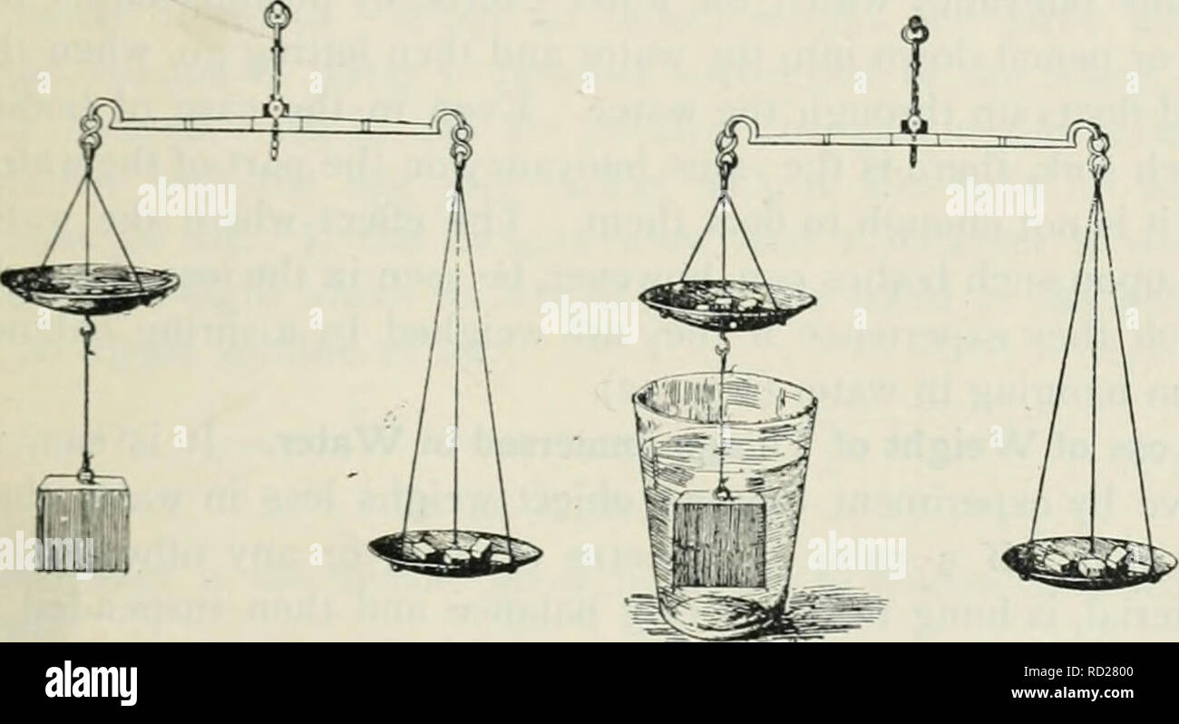 . Physique et chimie élémentaire : première étape. La science. Principe ...