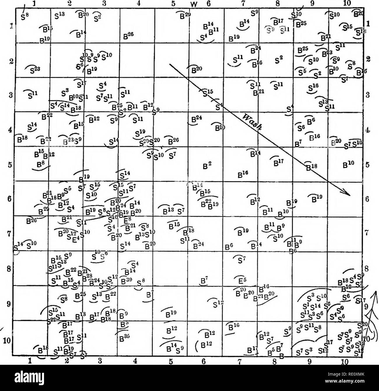 Méthode du quadrat Banque de photographies et d’images à haute ...
