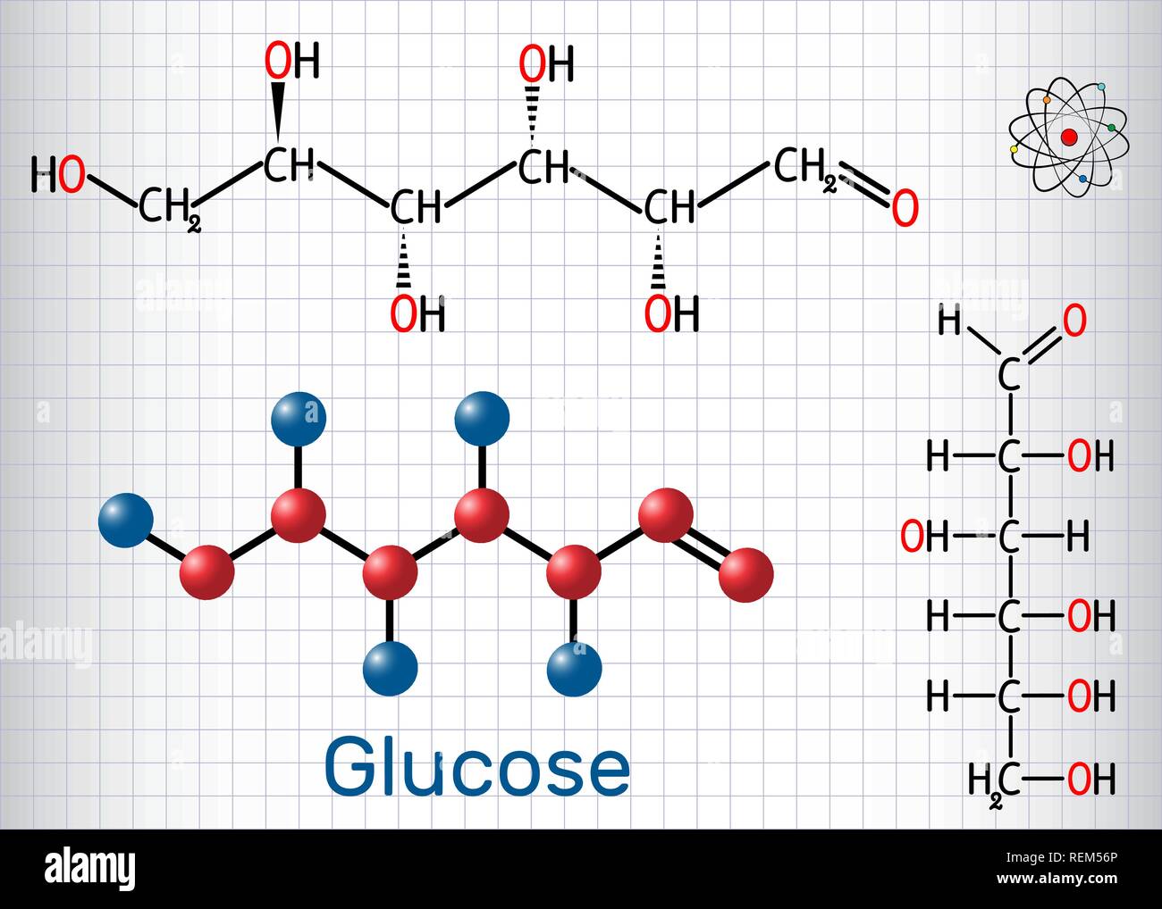 Dextrose (glucose, molécule de D-glucose). Forme linéaire. Feuille de ...