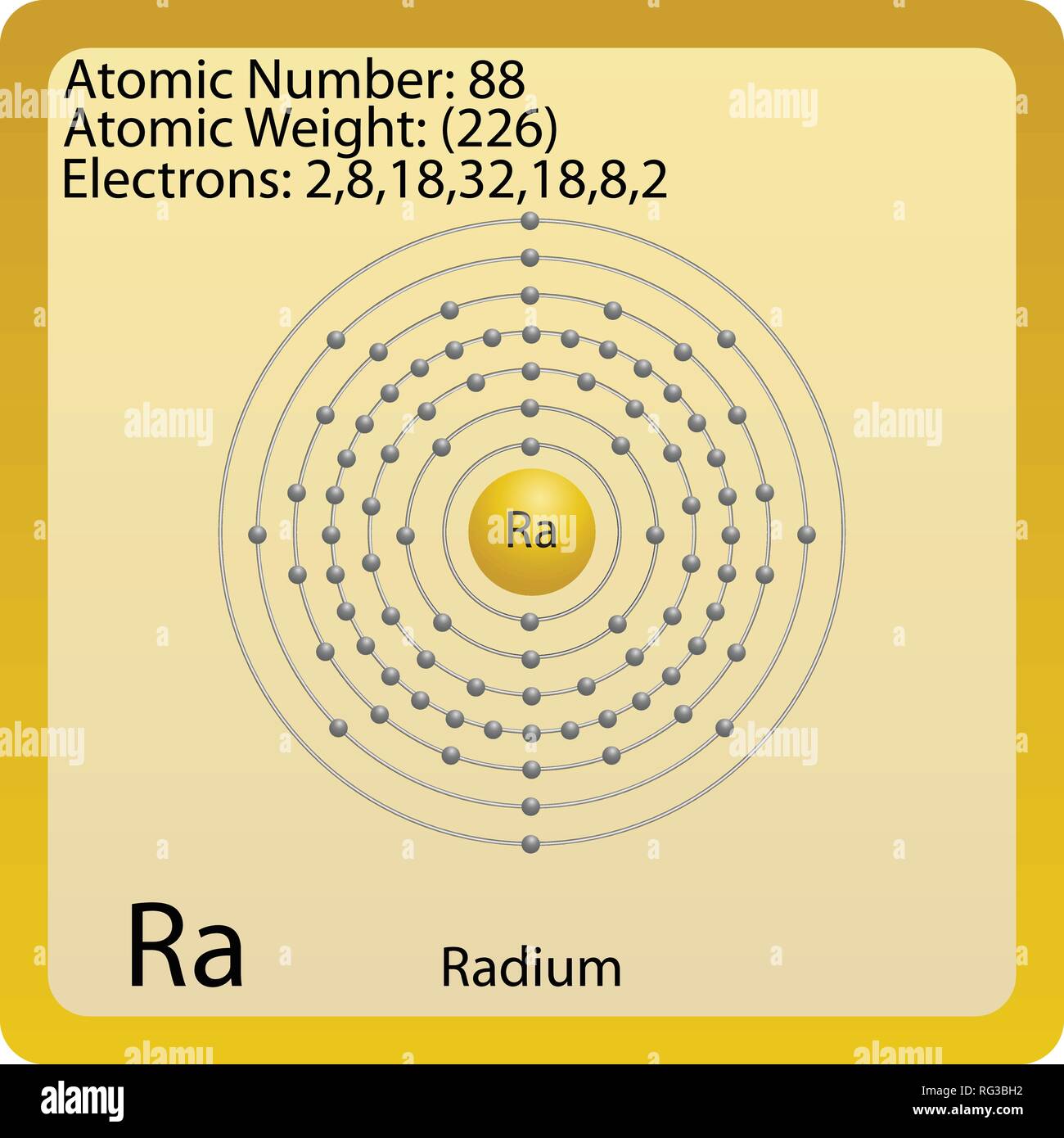 Symbole de l'atome de Radium Image Vectorielle Stock - Alamy