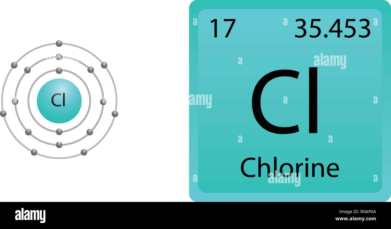 Chlorine atome Banque de photographies et d’images à haute résolution ...
