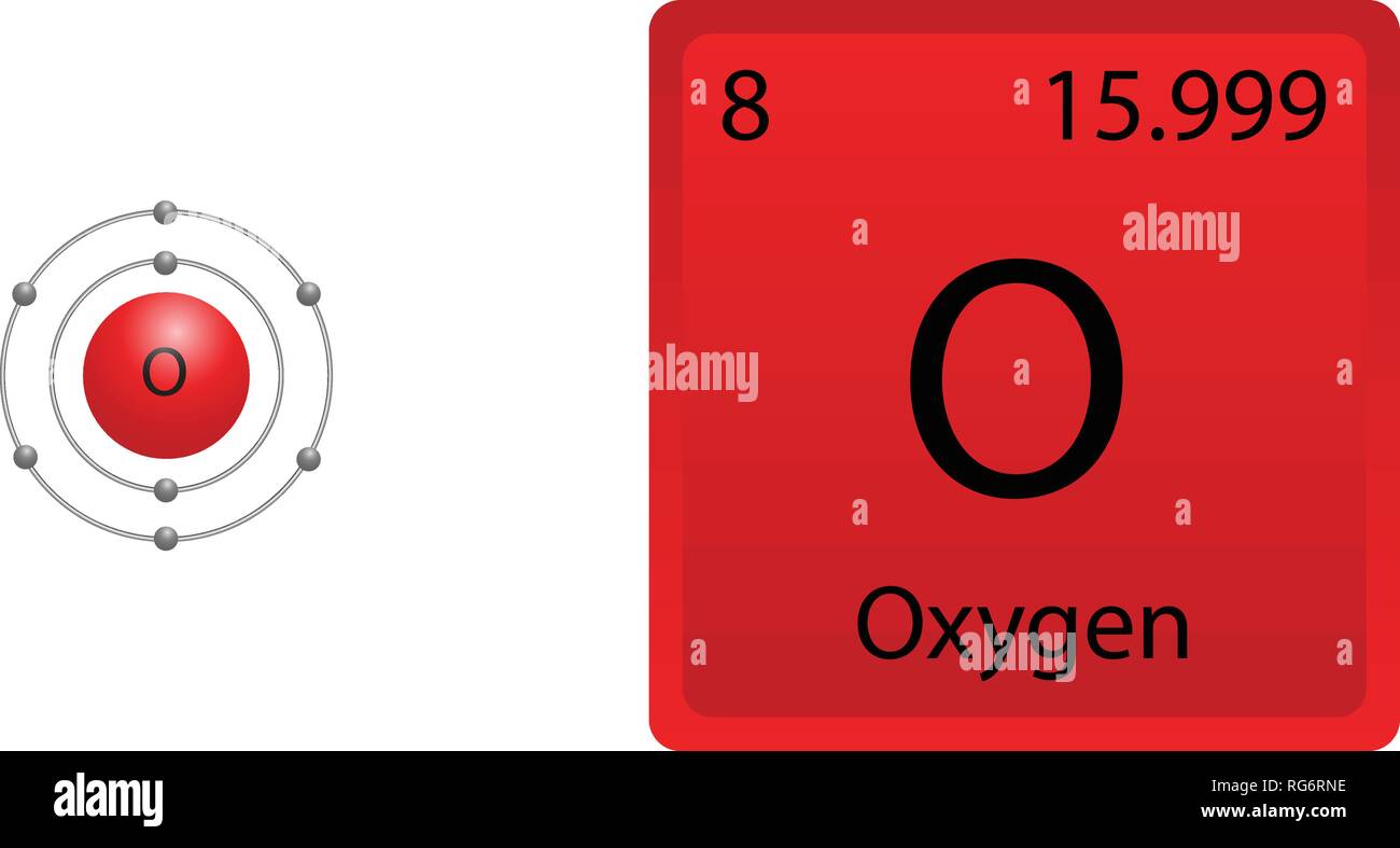 Oxygène atome Banque d'images vectorielles - Alamy