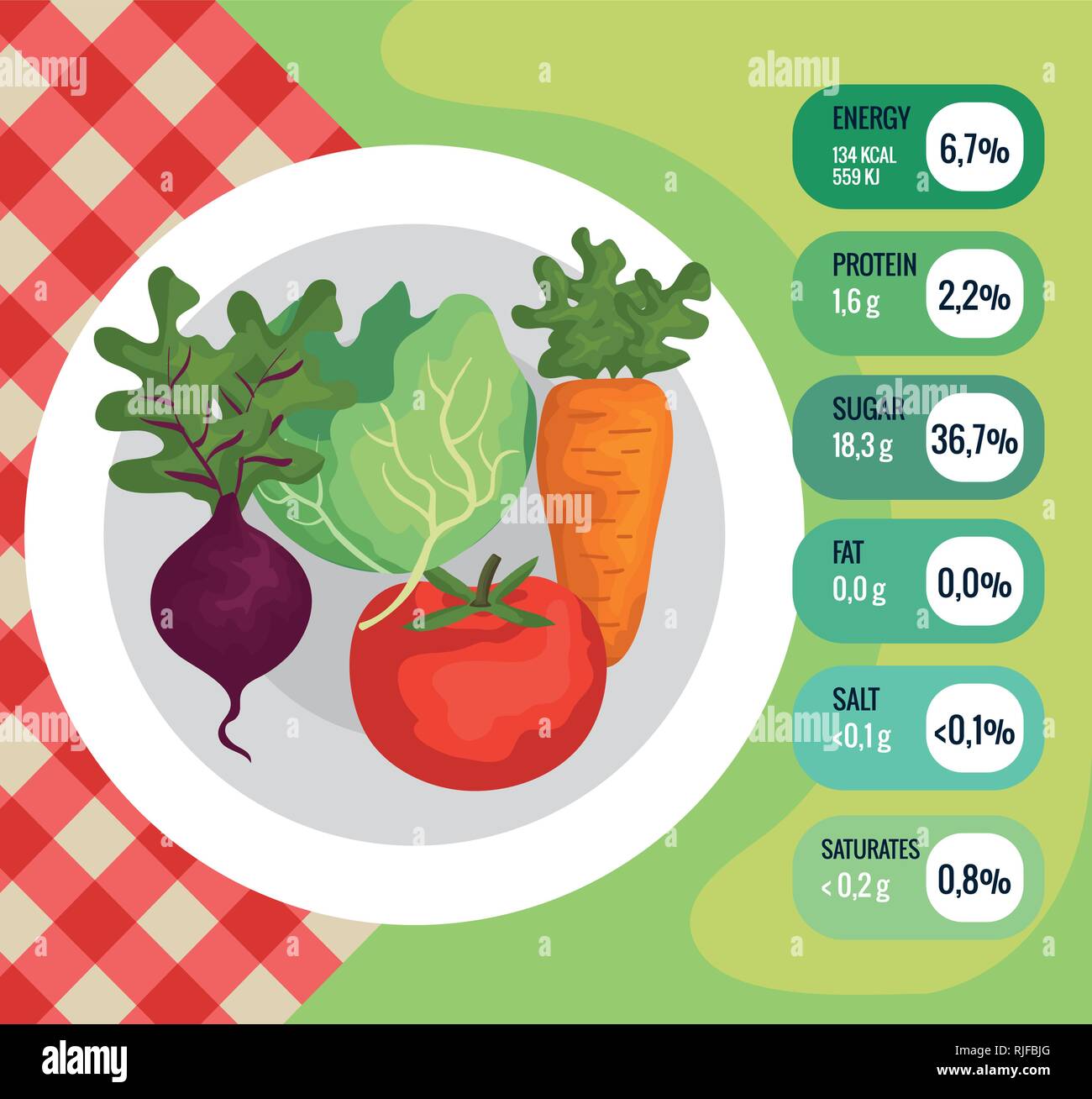 Groupe des fruits et légumes avec le tableau de la valeur nutritive ...