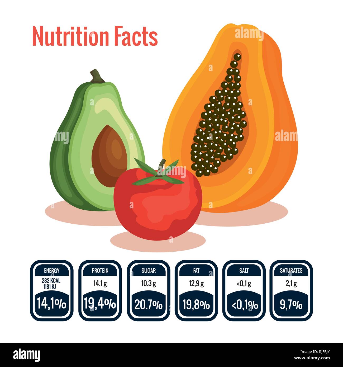 Groupe des fruits et légumes avec le tableau de la valeur nutritive ...
