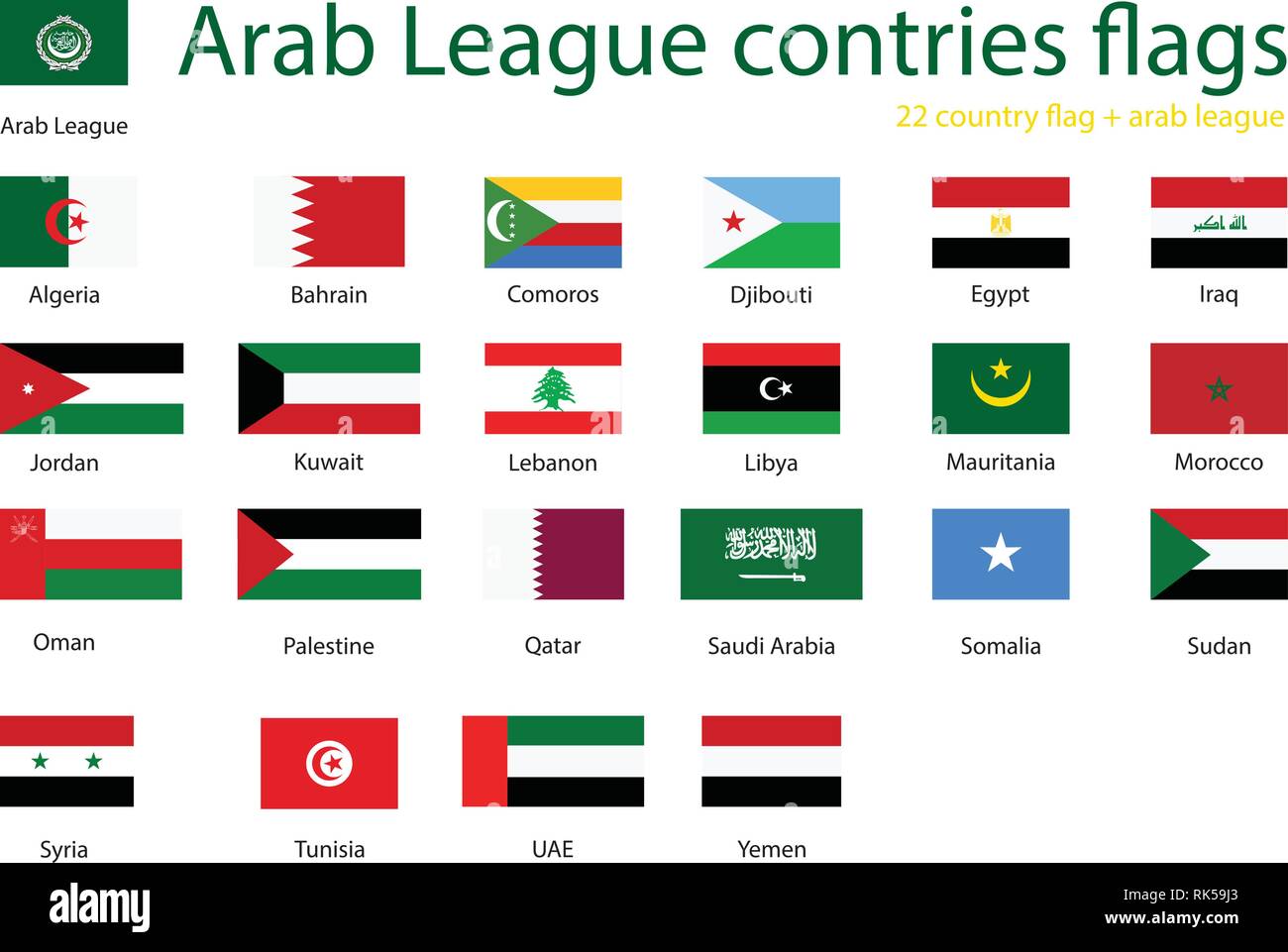 Les États membres de la Ligue arabe, l'ensemble de drapeaux de pays ...