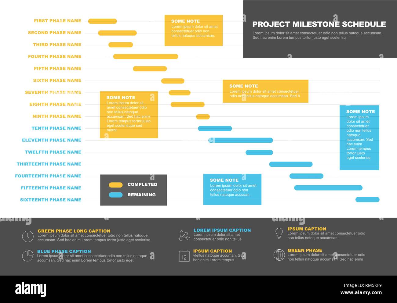Diagramma di gantt Banque d'images vectorielles - Page 2 - Alamy