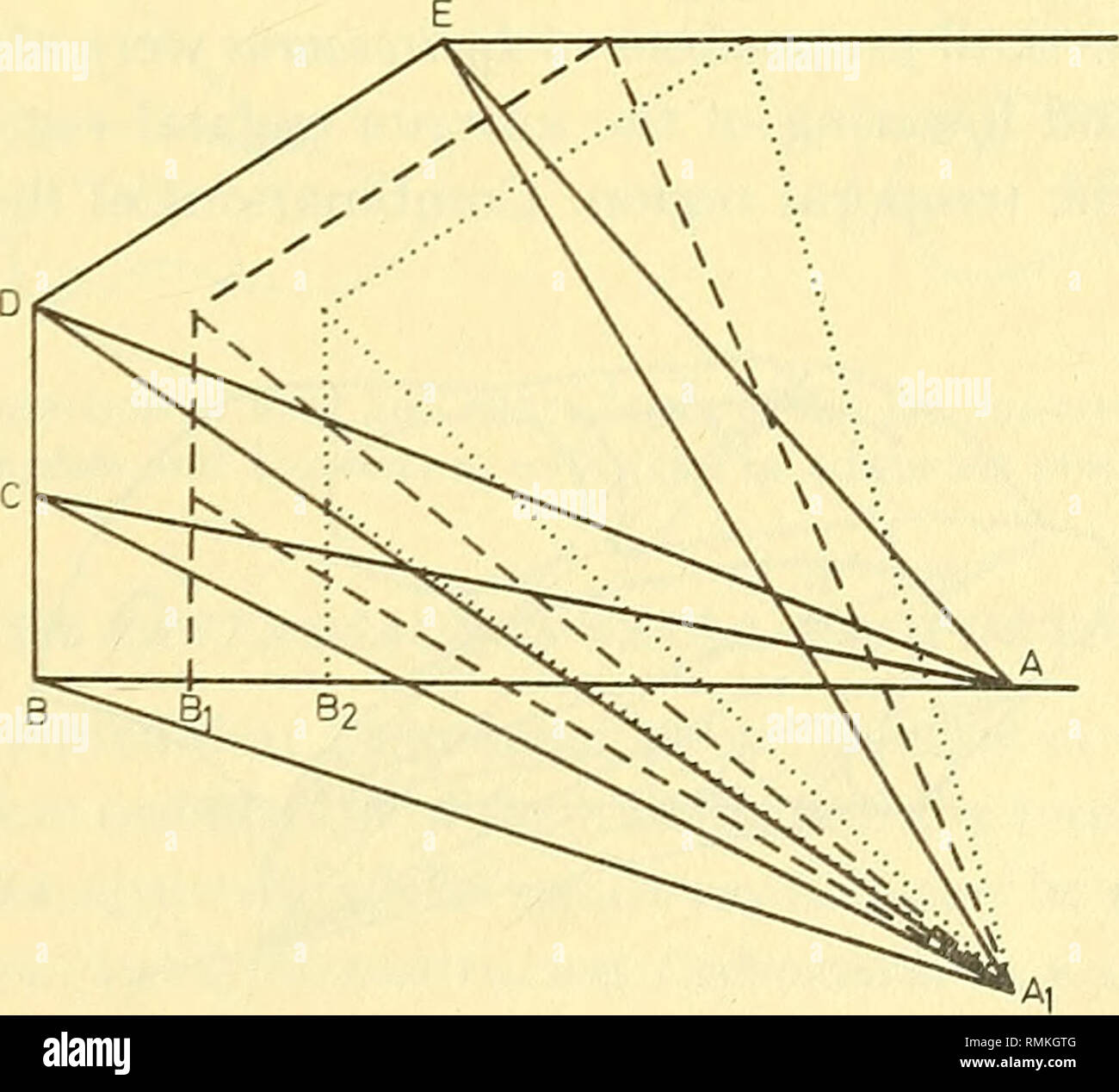 . Annales du Musée de l'Afrique du Sud = Annale van die Suid-Afrikaanse ...