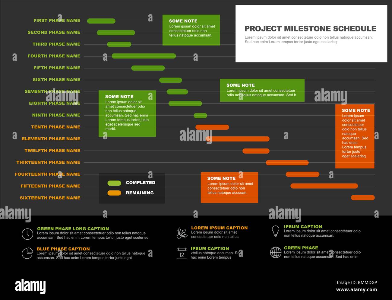 Calendrier du projet vecteur graphique - tableau de l'évolution du ...