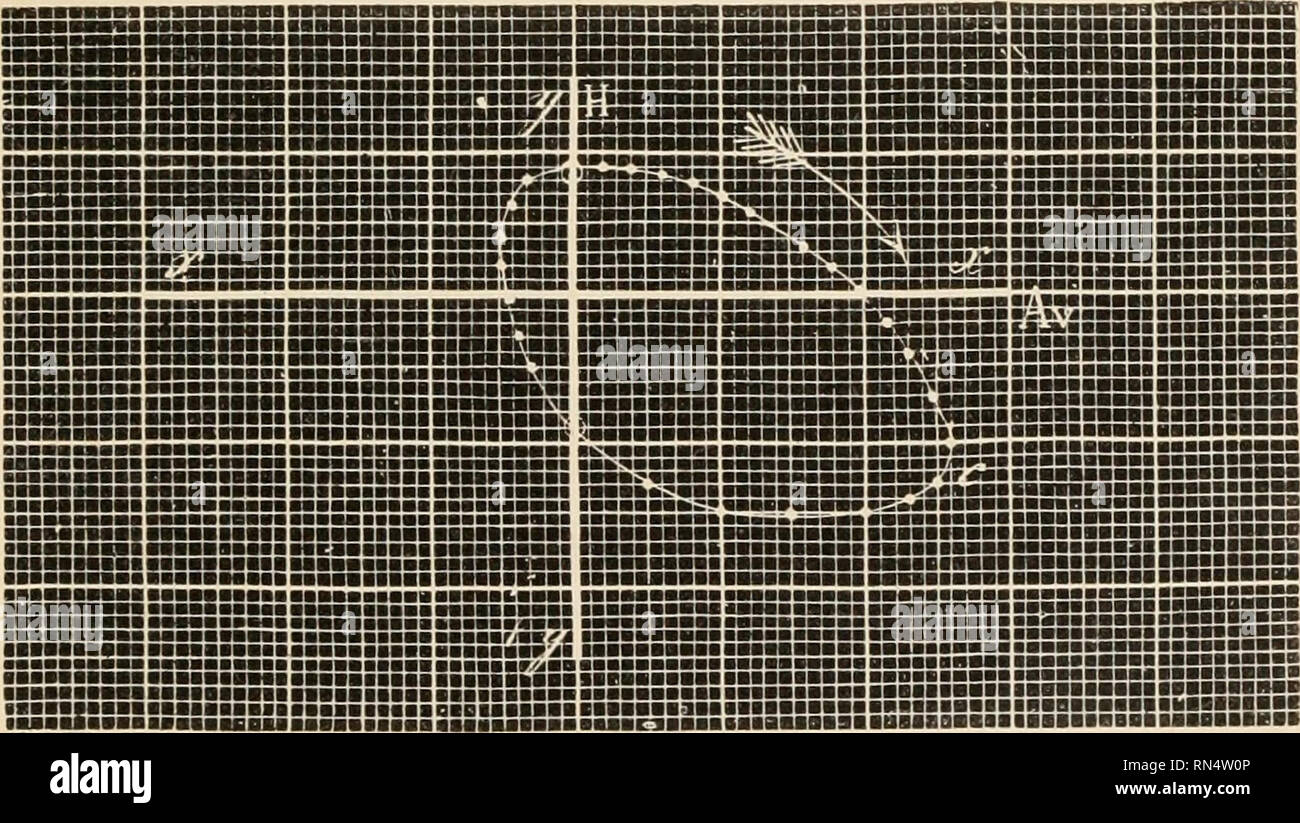 Terrestrial movements Banque de photographies et d’images à haute ...