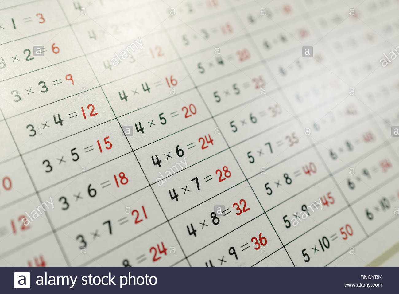 Tables De Multiplication Banque d'image et photos - Alamy