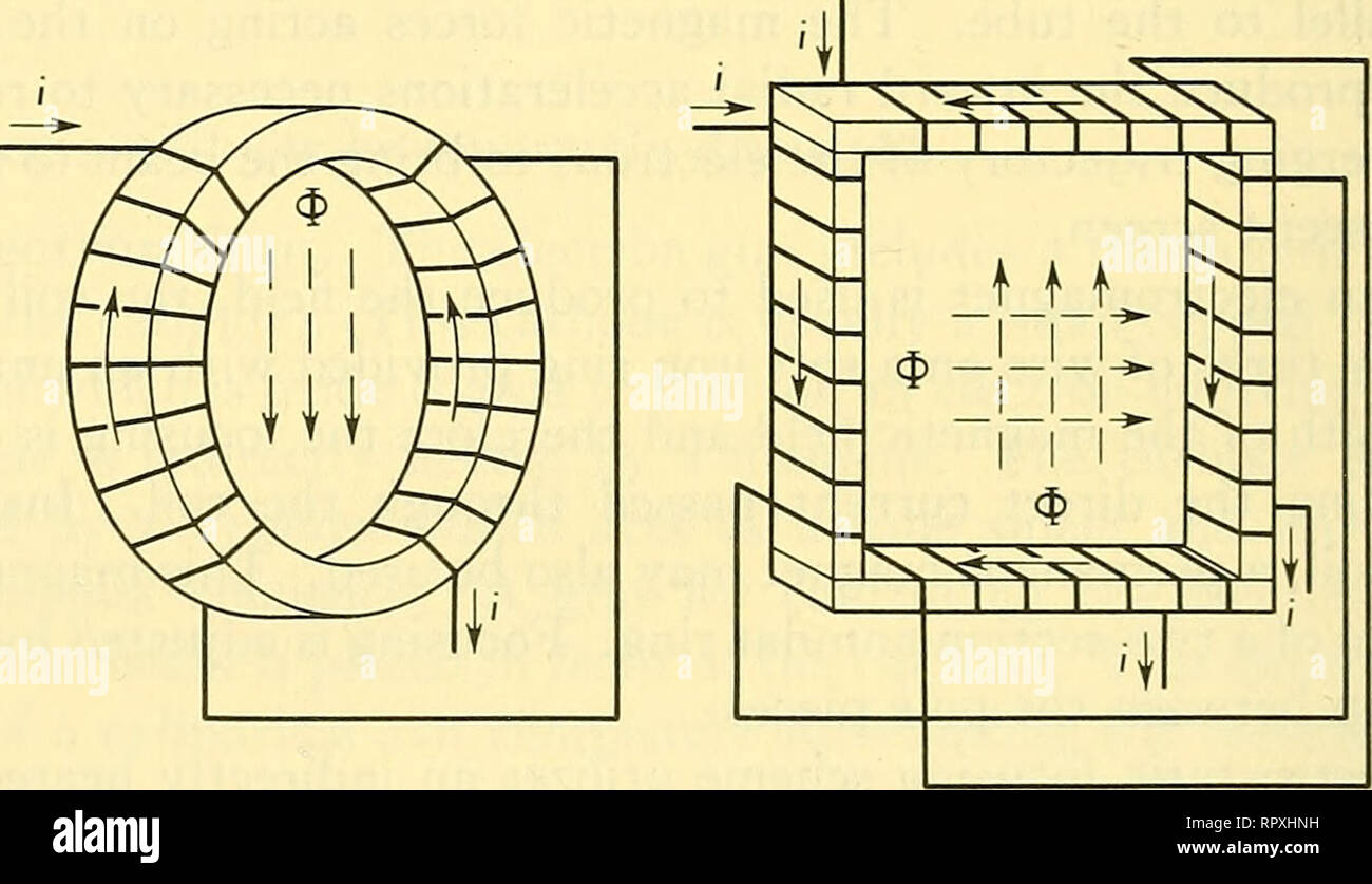 Cathode ray deflection tube Banque de photographies et d’images à haute ...