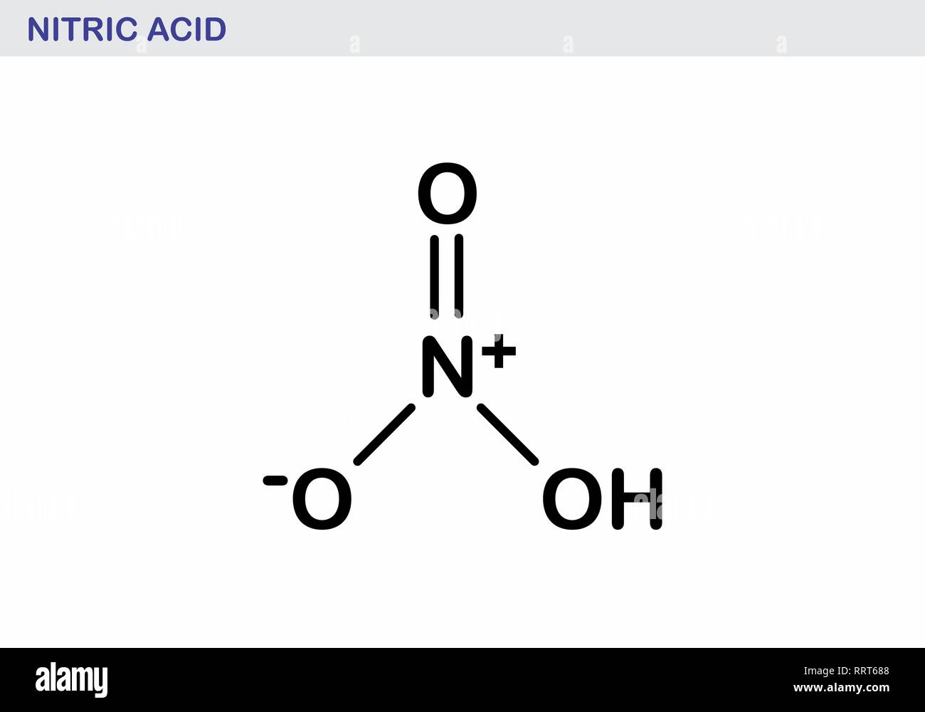 Estructura molecular del ácido nitrico Banque de photographies et d ...