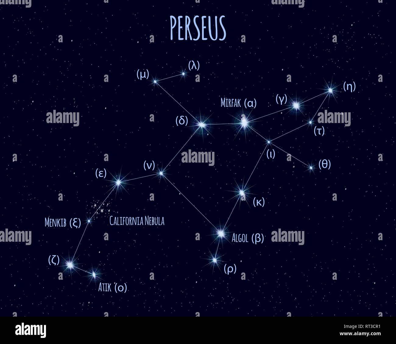 Persée constellation Banque d'images vectorielles - Alamy