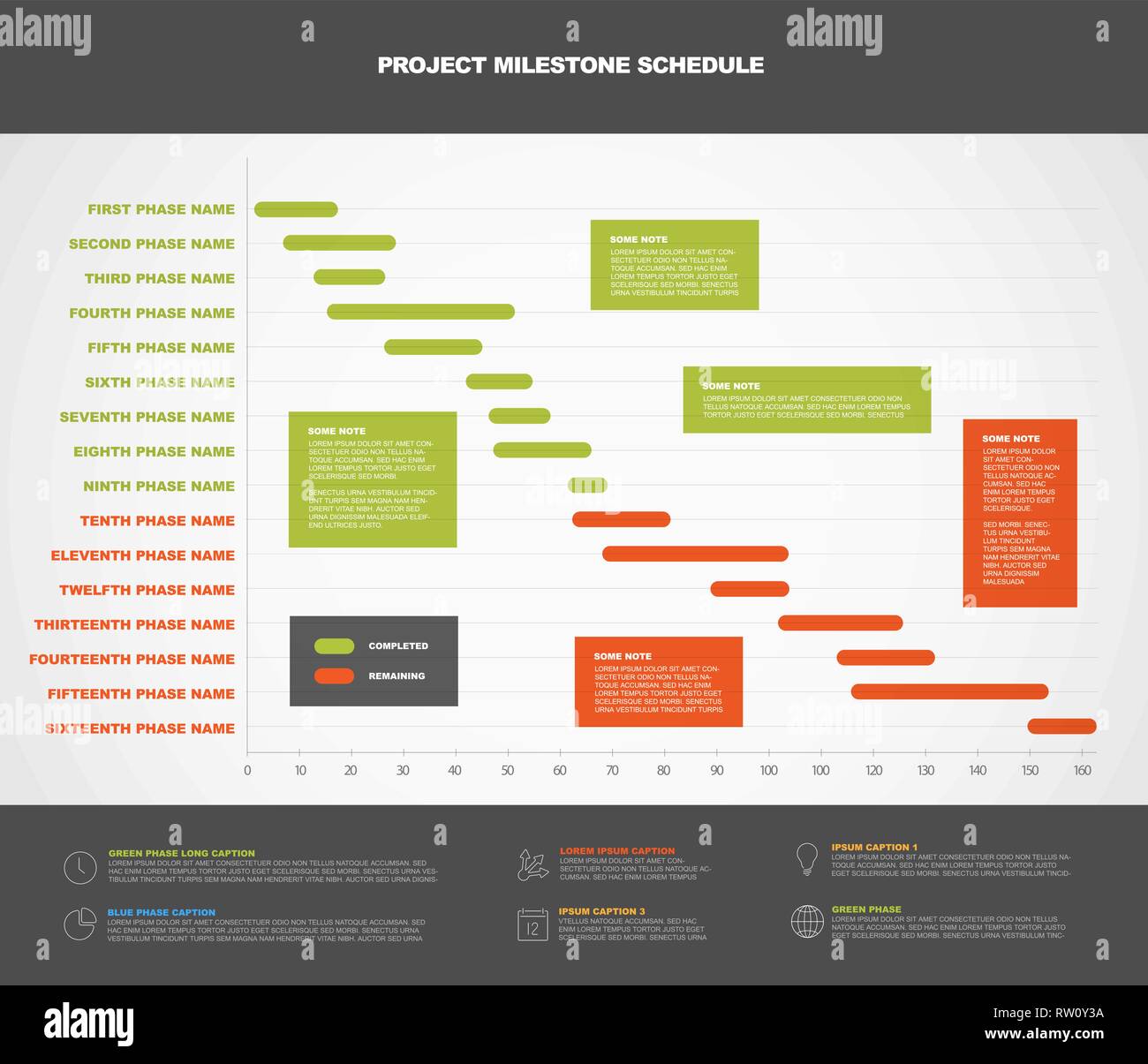 Calendrier du projet vecteur graphique - tableau de l'évolution du ...