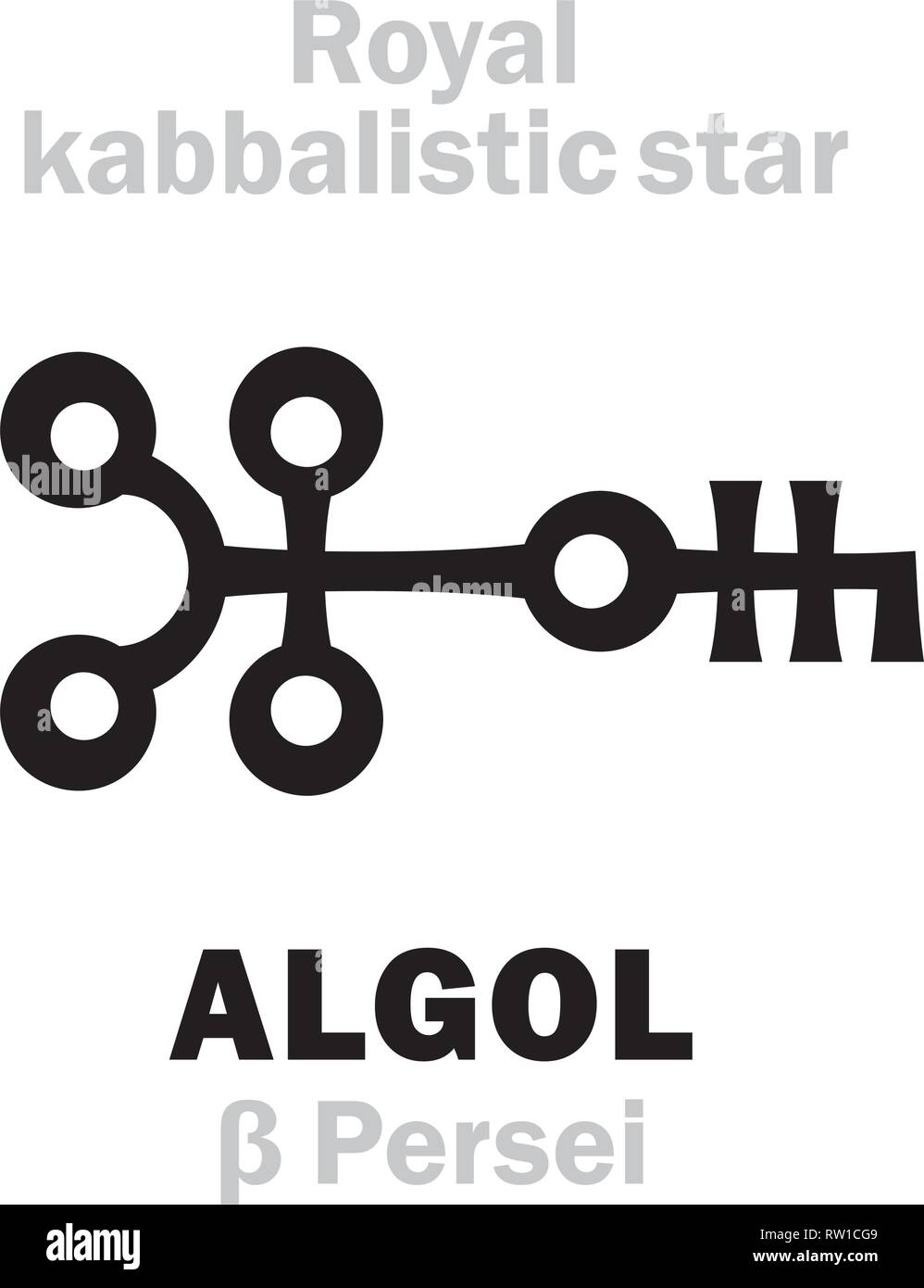 Symbole kabbalistique Banque d'images vectorielles - Alamy