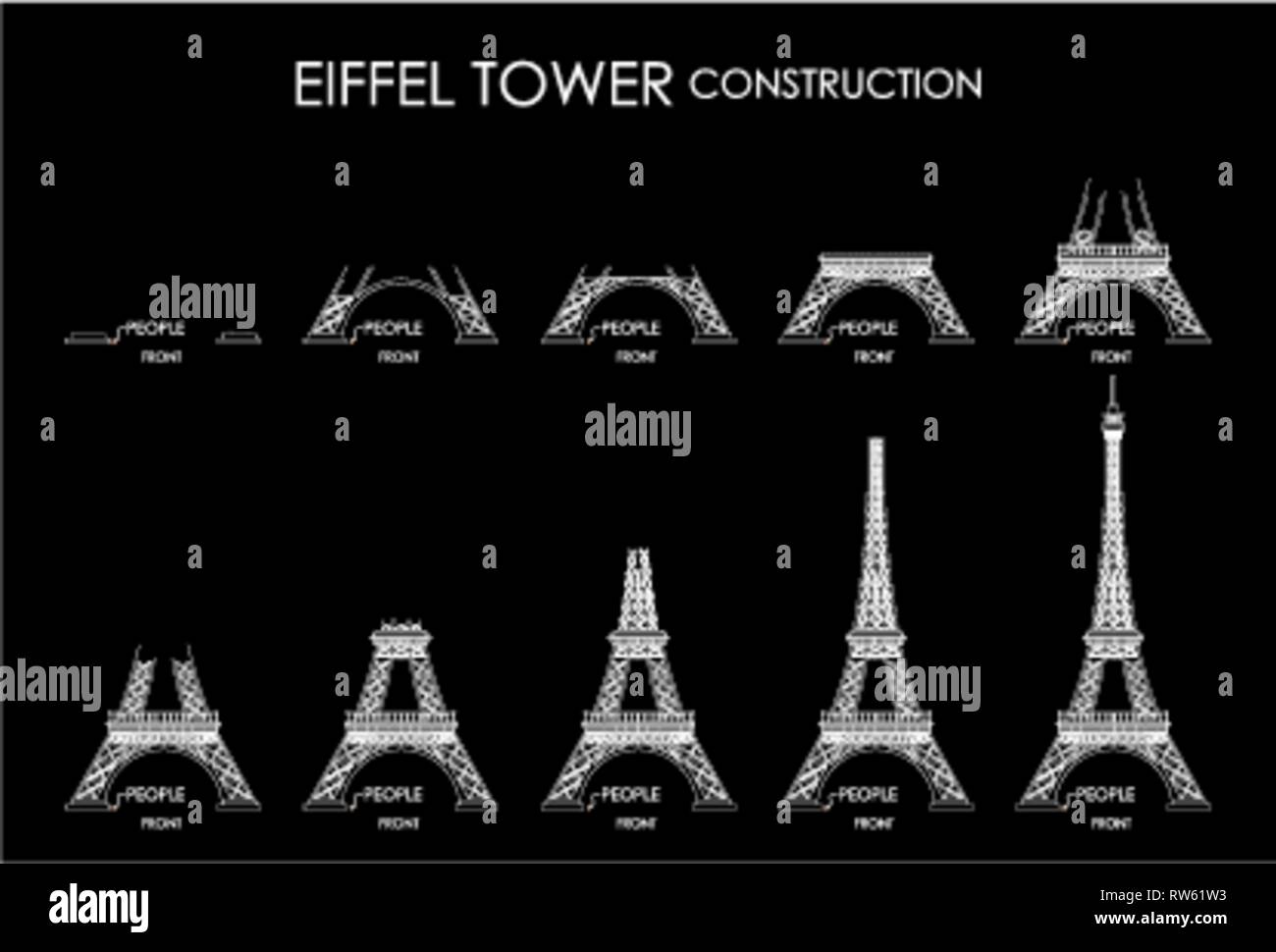 La construction de la Tour Eiffel Image Vectorielle Stock - Alamy