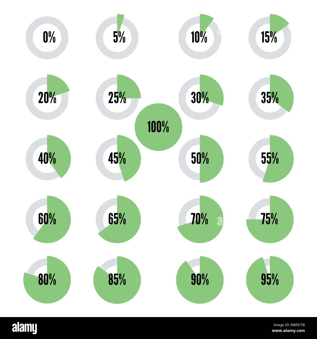 Indicateurs de progression verte, vector icons for design Image ...