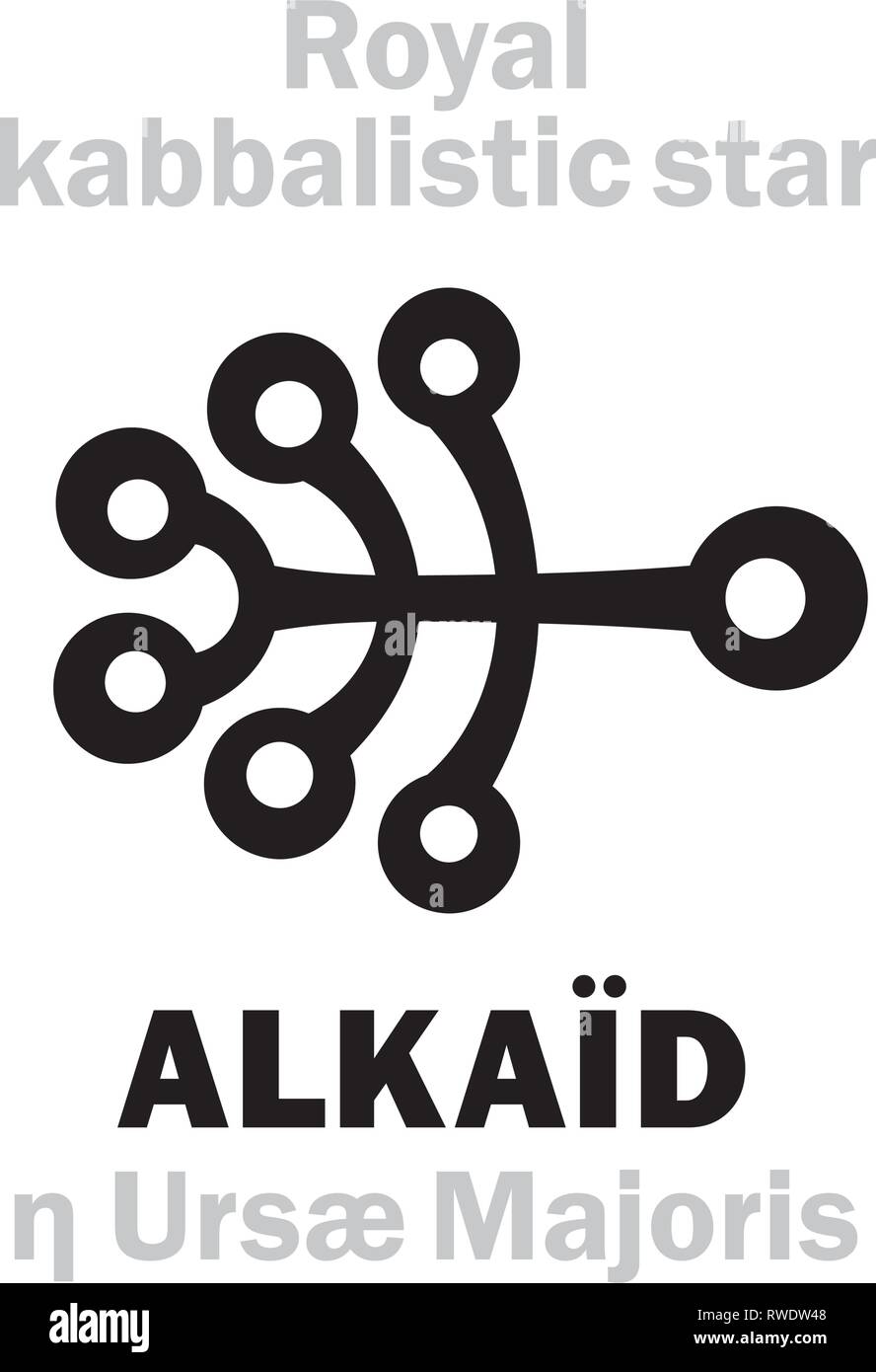 Symbole Kabbalistique Banque d'images vectorielles - Alamy