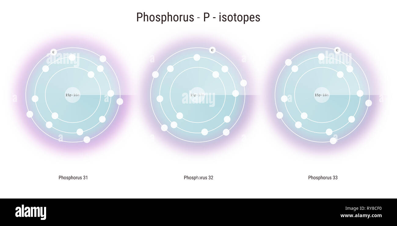 Phosphore atomic structure Banque de photographies et d’images à haute ...