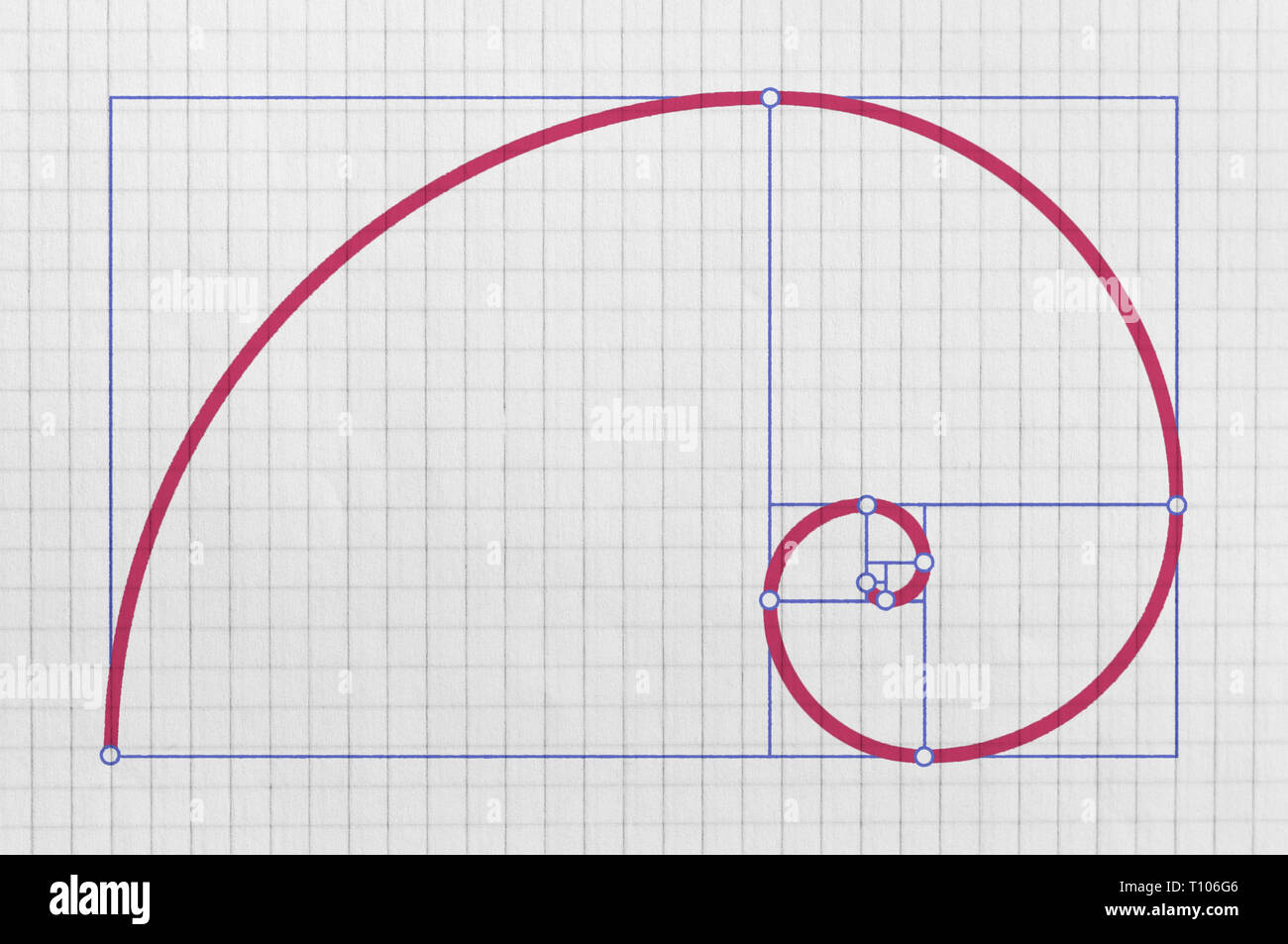 Comment dessiner spirale de fibonacci Banque de photographies et d’images à haute résolution - Alamy