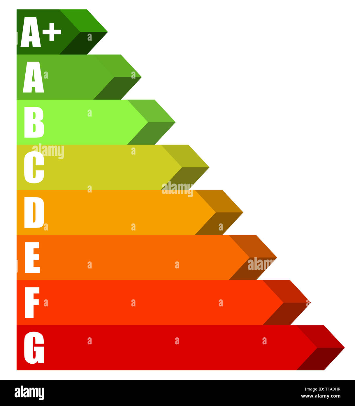 Classe énergie certificat, certificat de performance énergétique. L ...