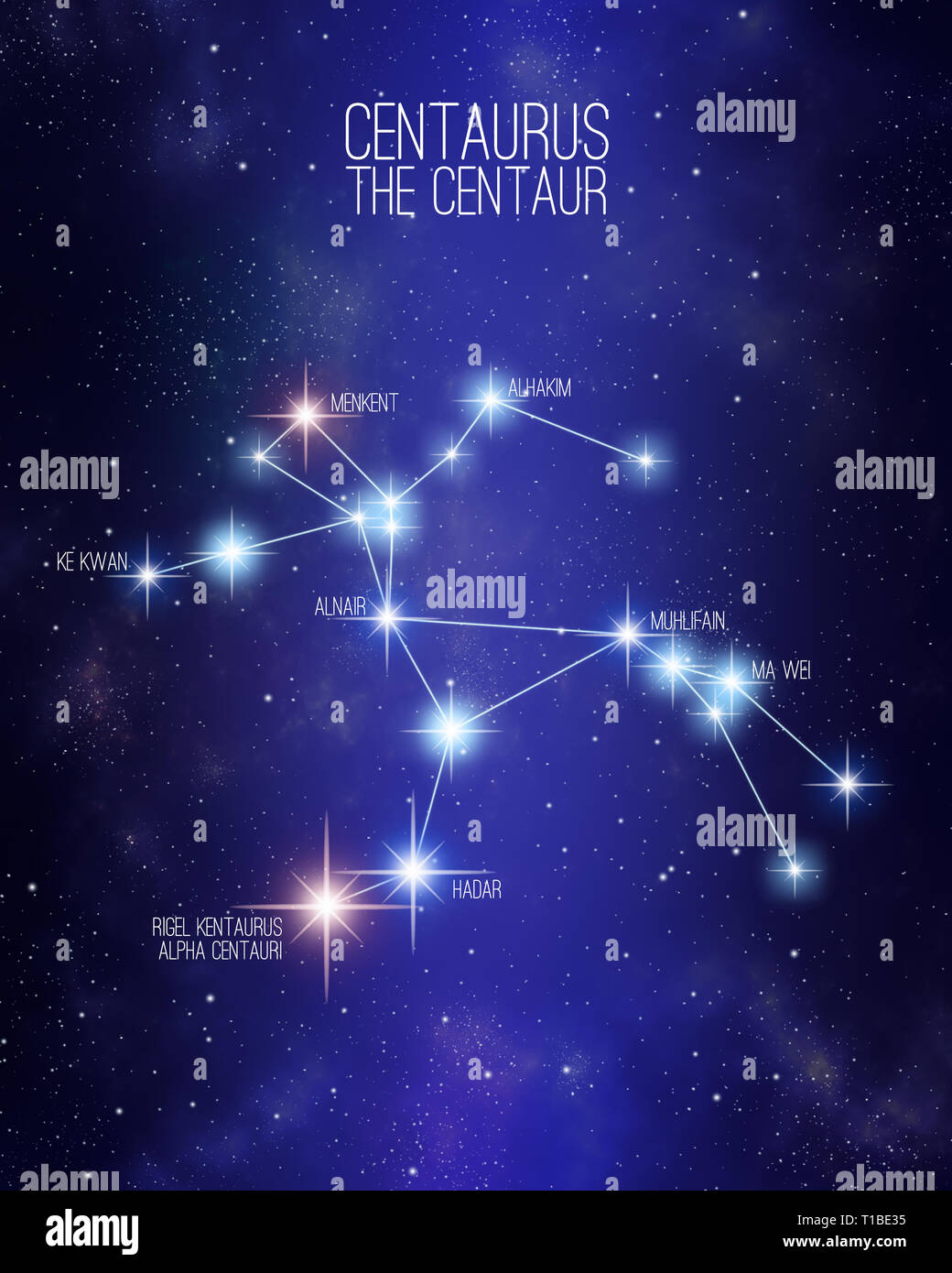 Constellation du centaure Banque de photographies et d’images à haute ...