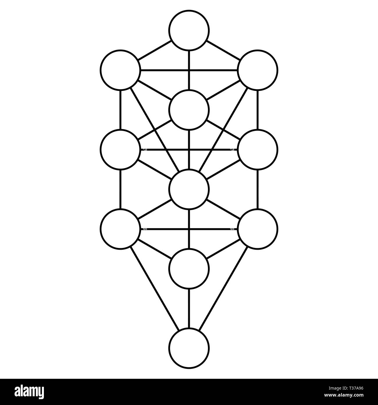 Arbre de vie Kabbale juive Alchimie spirituelle la numérologie ...
