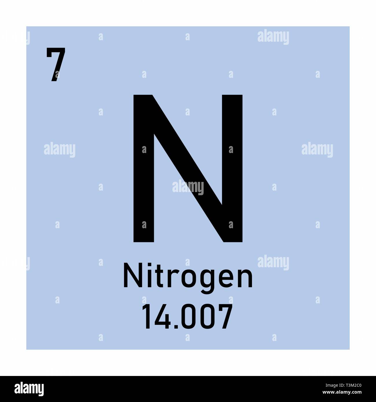 Azote tableau périodique Banque de photographies et d’images à haute ...