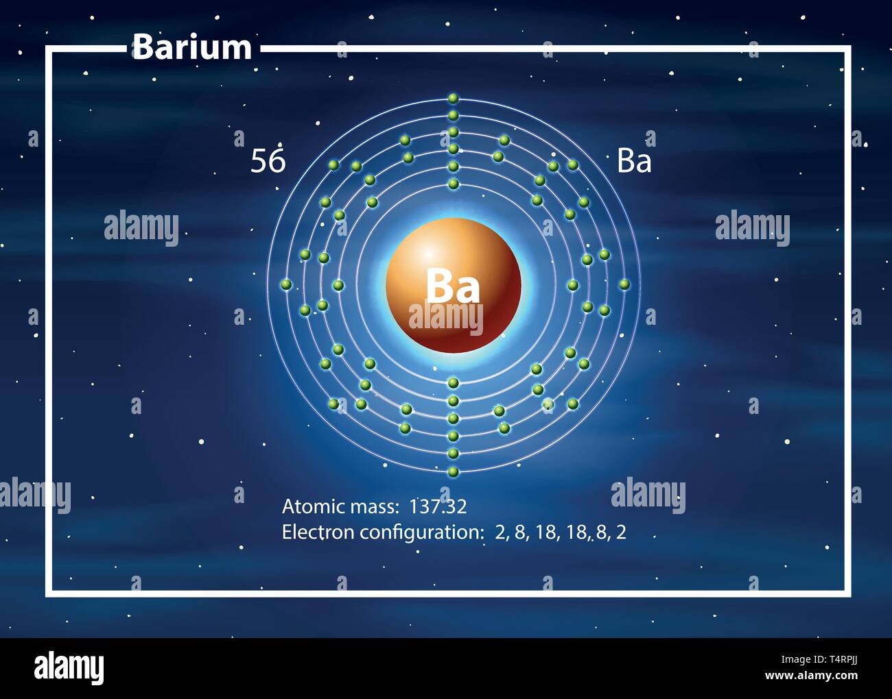 Schéma de l'atome de baryum concept illustration Image Vectorielle ...