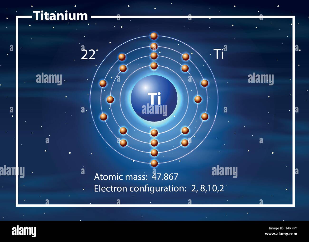 Titane chemical symbol Banque d'images vectorielles - Alamy