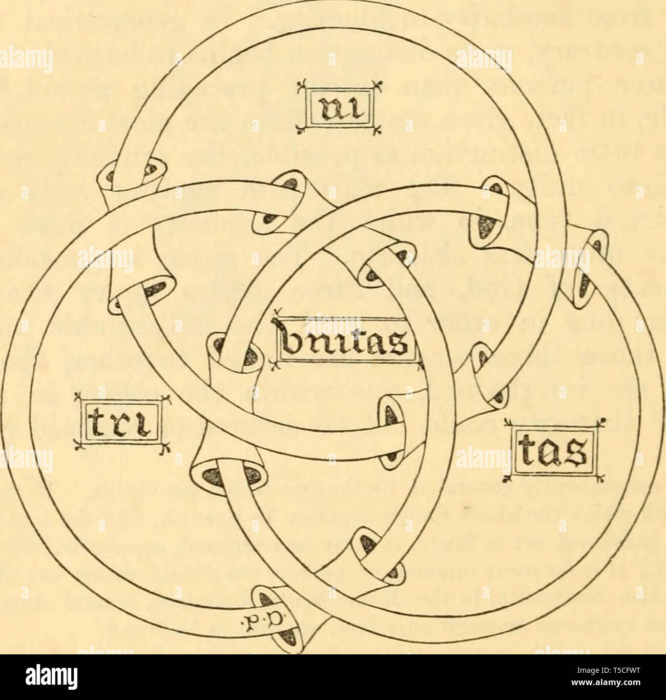 "L'iconographie chrétienne ; ou, l'histoire de l'art chrétien au Moyen ...