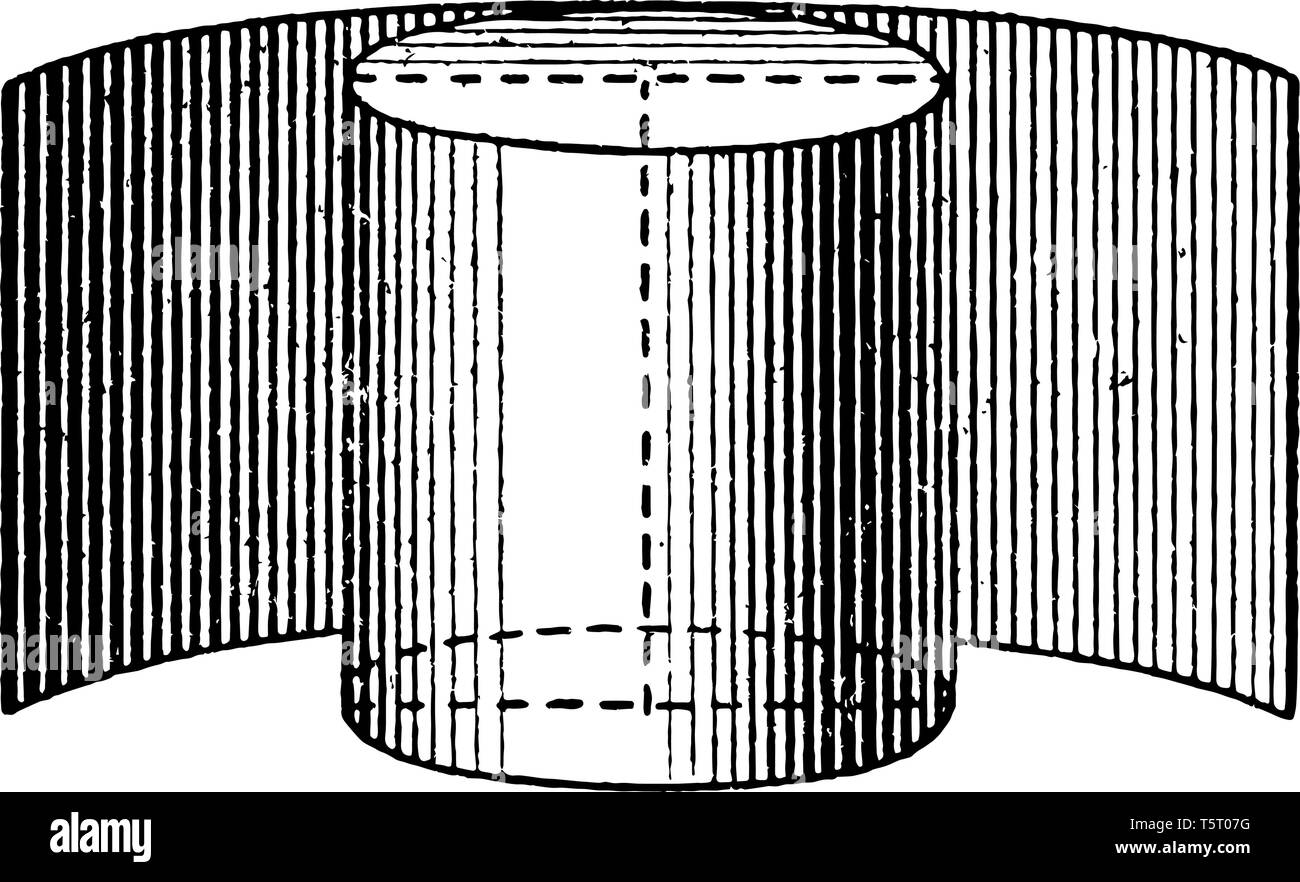 La surface convexe du cylindre, le rectangle que forme un cylindre est ...