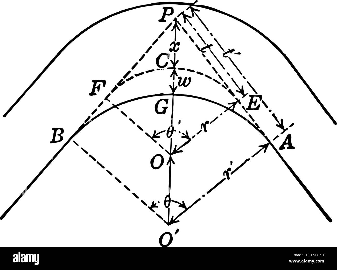 Courbe dans la route Banque d'images vectorielles - Alamy