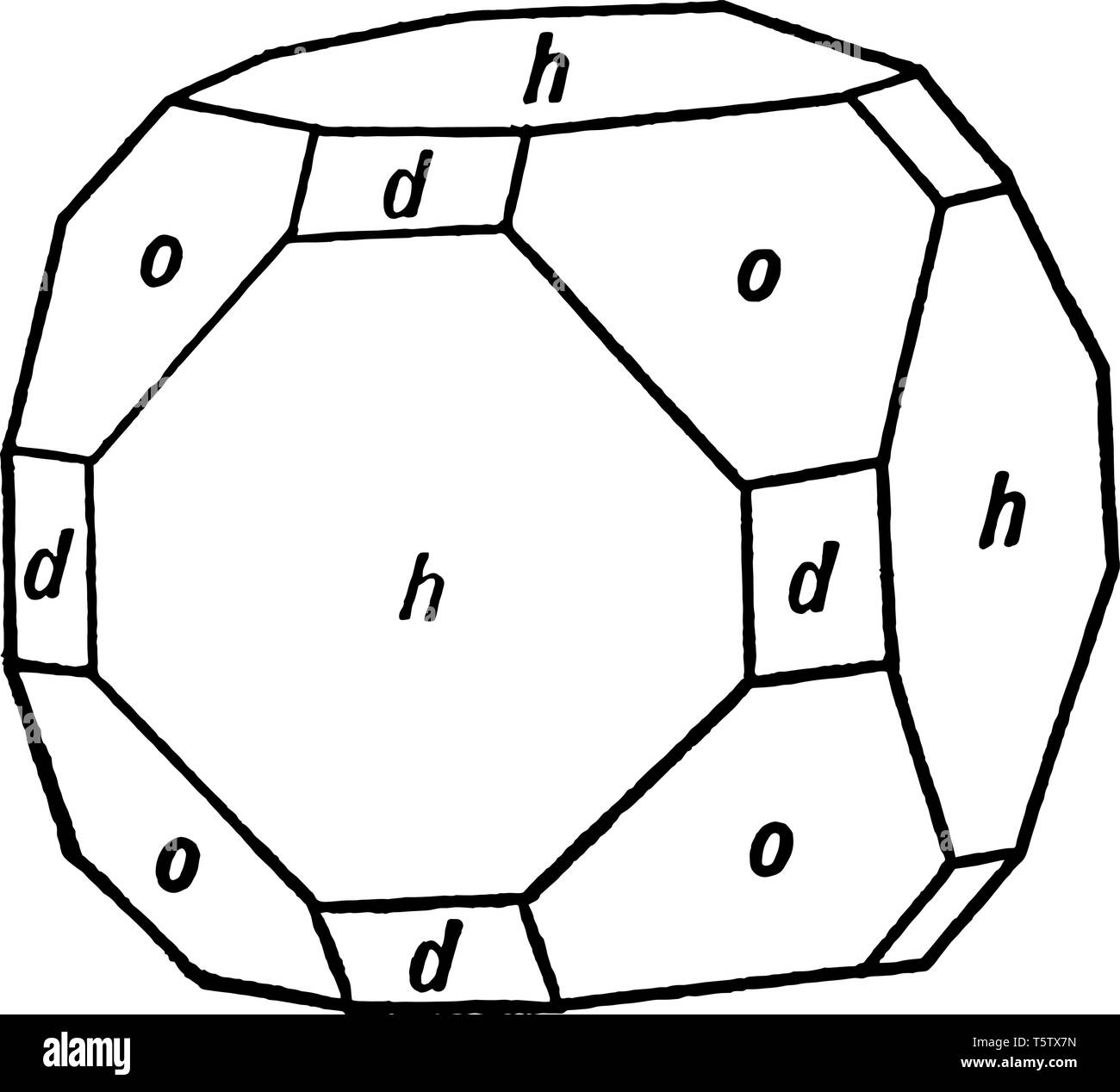 Ce diagramme représente la galène vintage dessin ou gravure ...