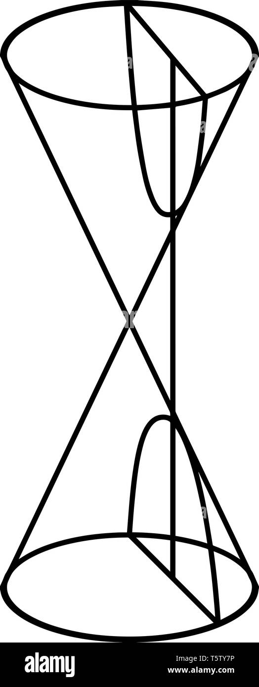 L'hyperbole est une courbe produite par l'intersection d'un cône ...