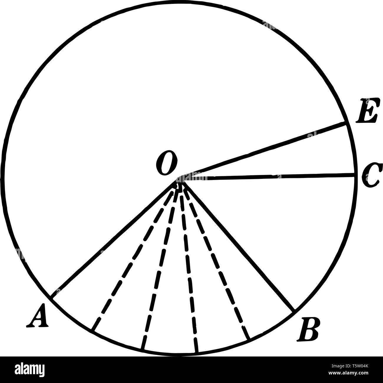 Un diagramme d'un cercle qui peut être utilisé pour montrer qu'un ...