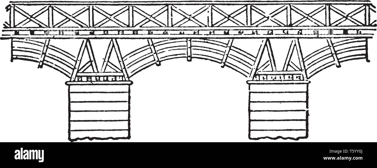 Pont en arc segmentaire Banque d'images vectorielles - Alamy