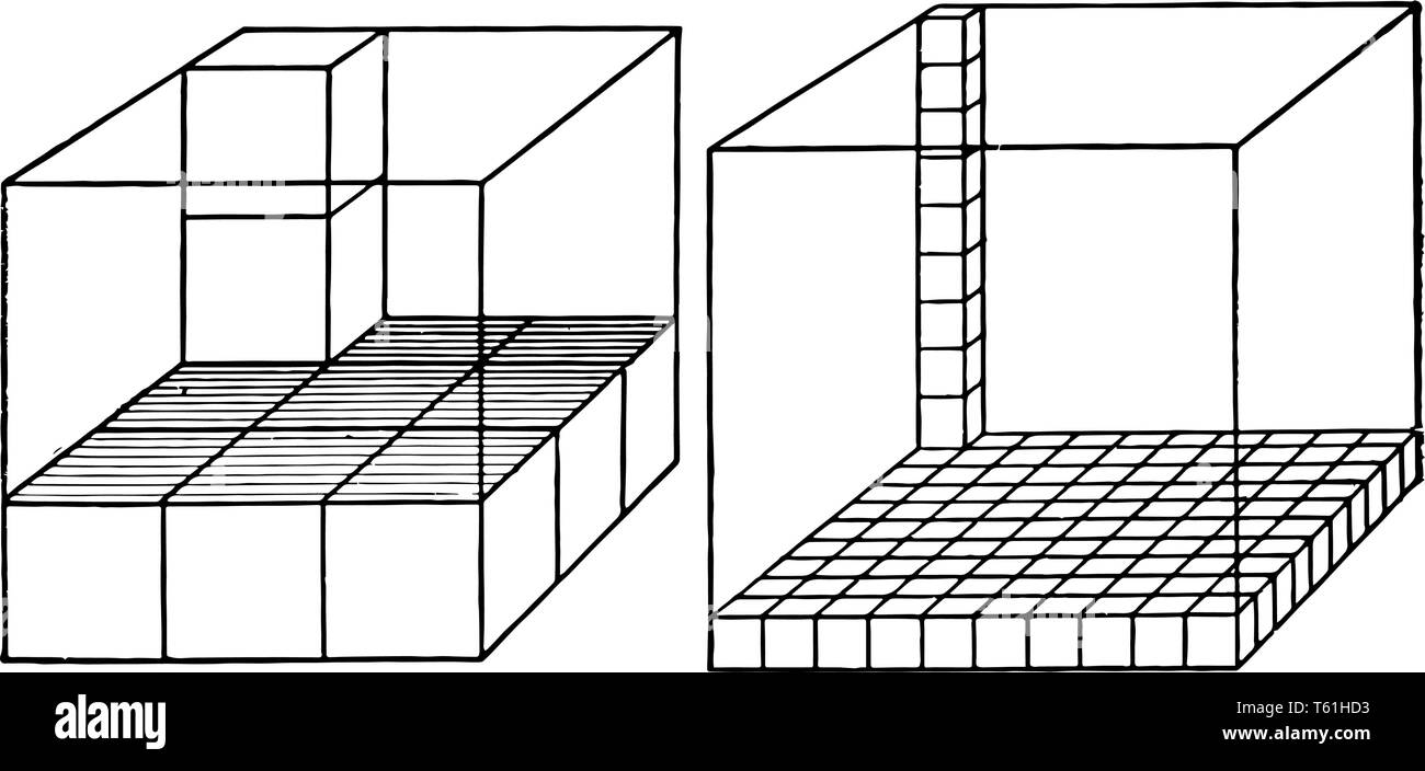 Photo montre la comparaison d'unités de mesure M3. Unité cubes est une ...
