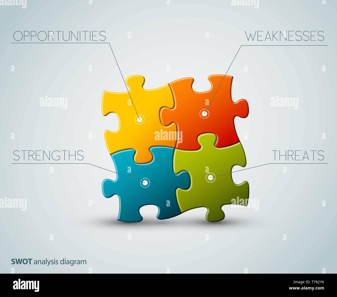 Vector illustration SWOT fabriqués à partir de quatre pièces de puzzle ...