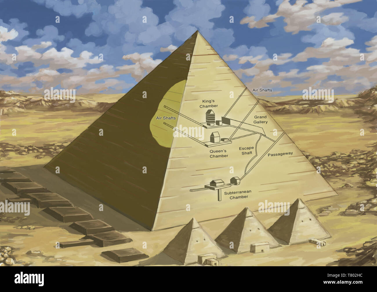 Grande pyramide de Gizeh, vue en coupe, illustration Photo Stock - Alamy