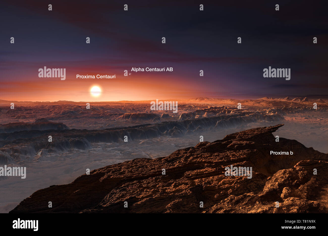 Proxima centauri b exoplanète Banque de photographies et d’images à ...
