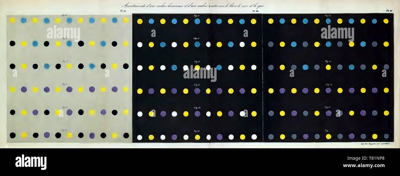 Simultaneous contrast Banque de photographies et d’images à haute ...