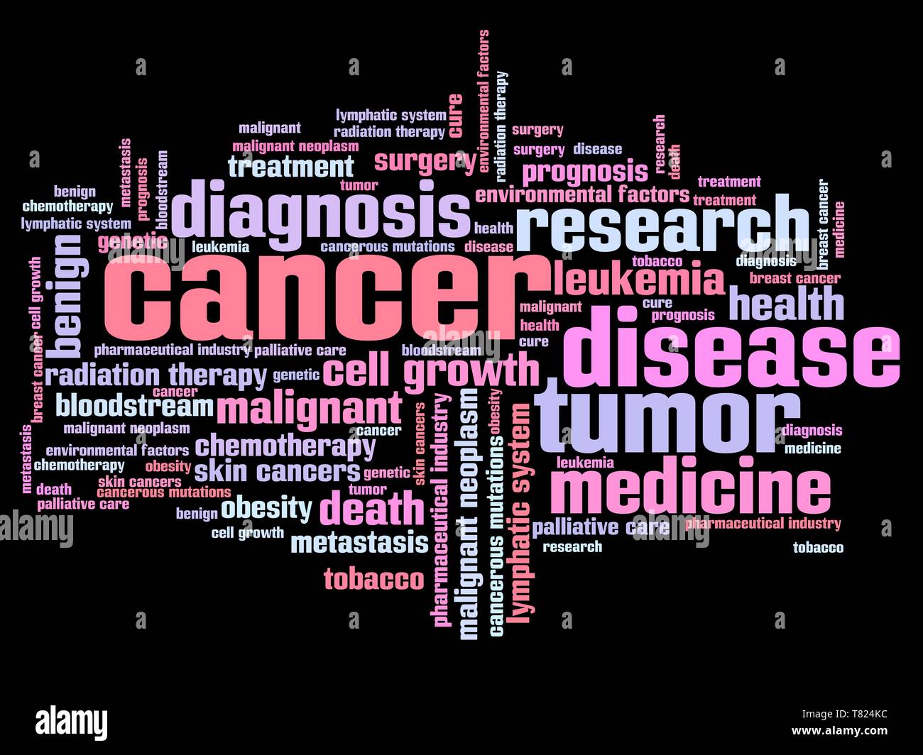 La maladie du cancer nuage de mots concepts illustration. Collage mot ...