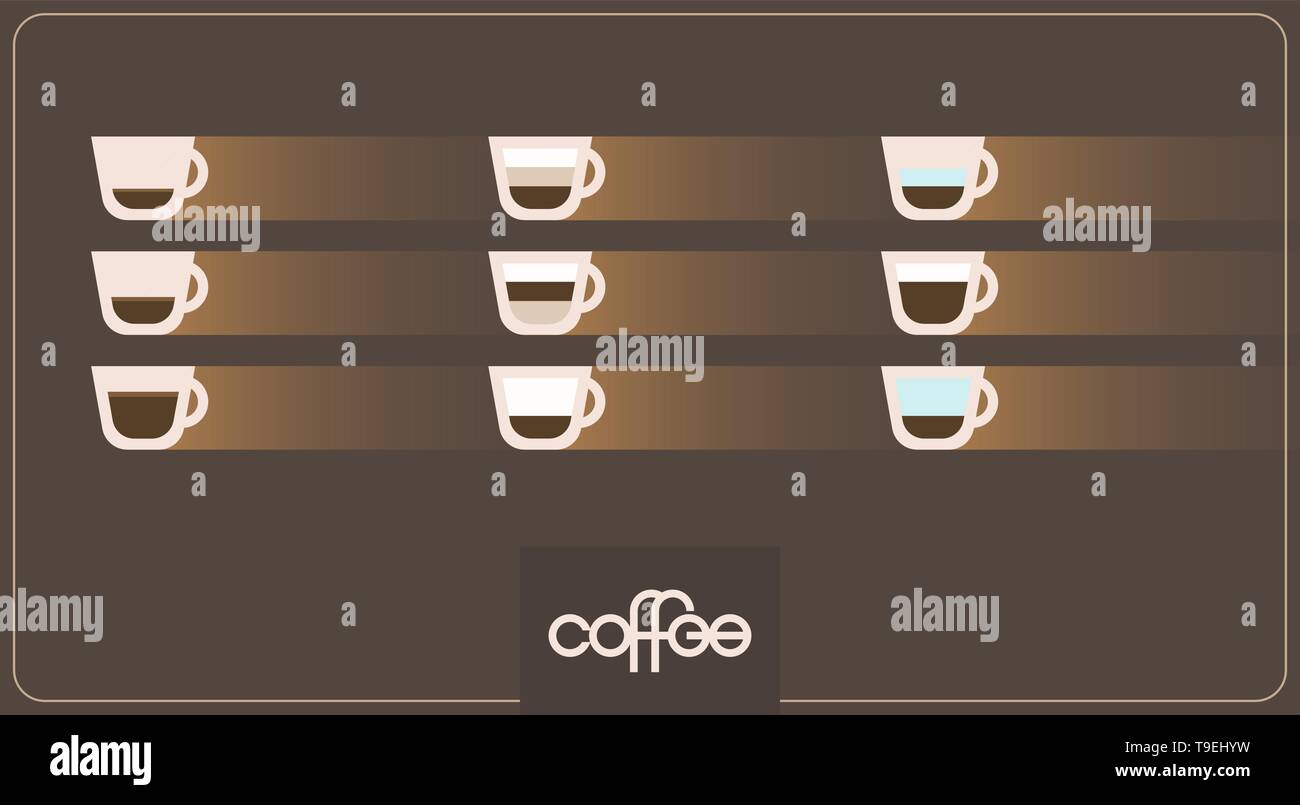 L'infographie avec types de café. Les recettes et les proportions. Café ...