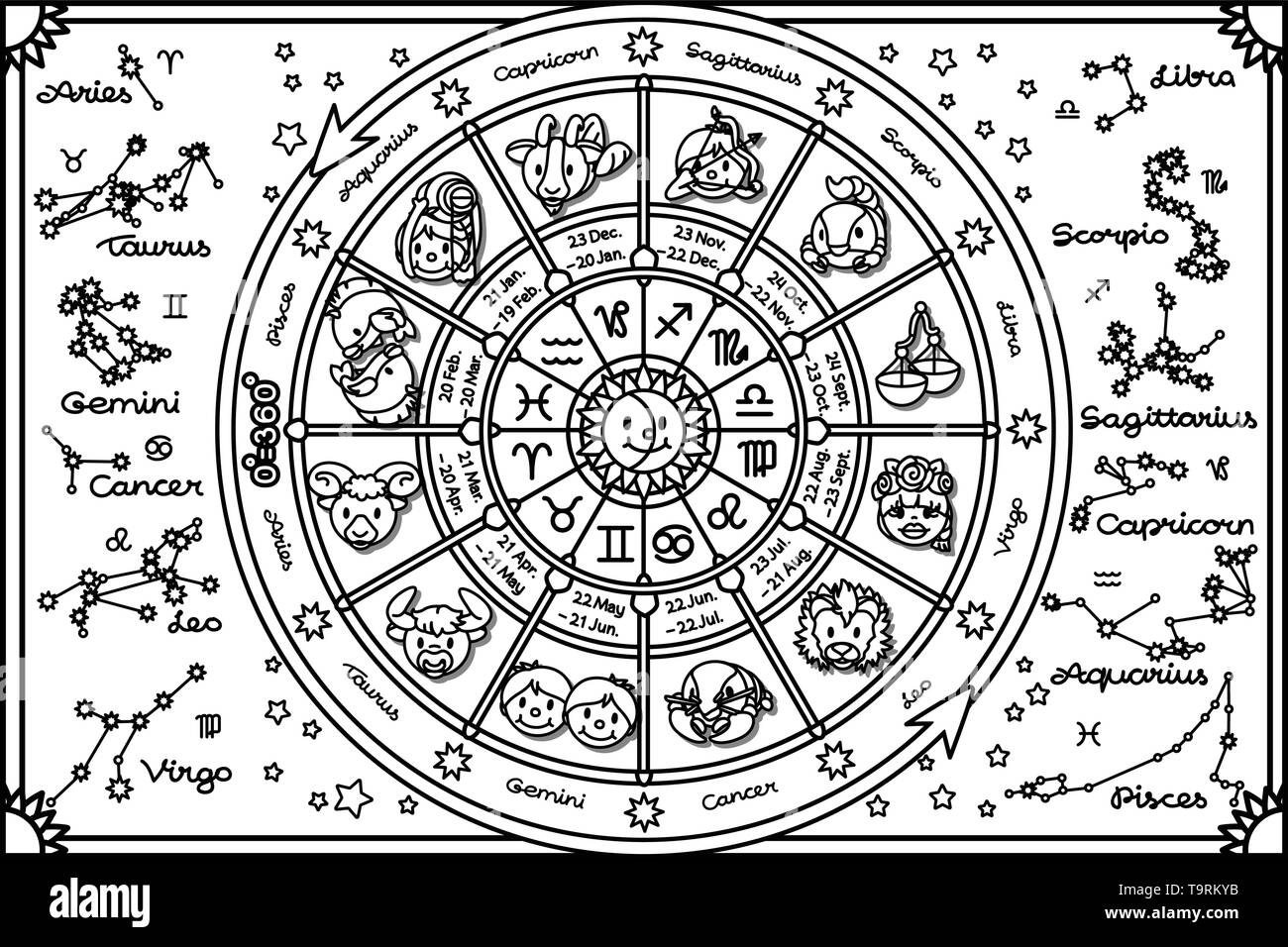 Calendrier astrologique Banque d'images noir et blanc - Page 2 - Alamy