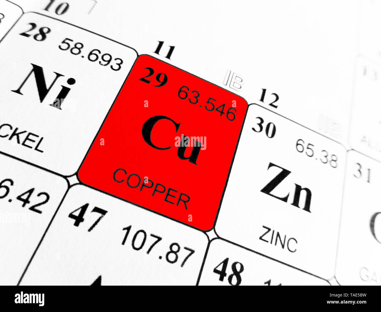 Le cuivre sur le tableau périodique des éléments Photo Stock - Alamy