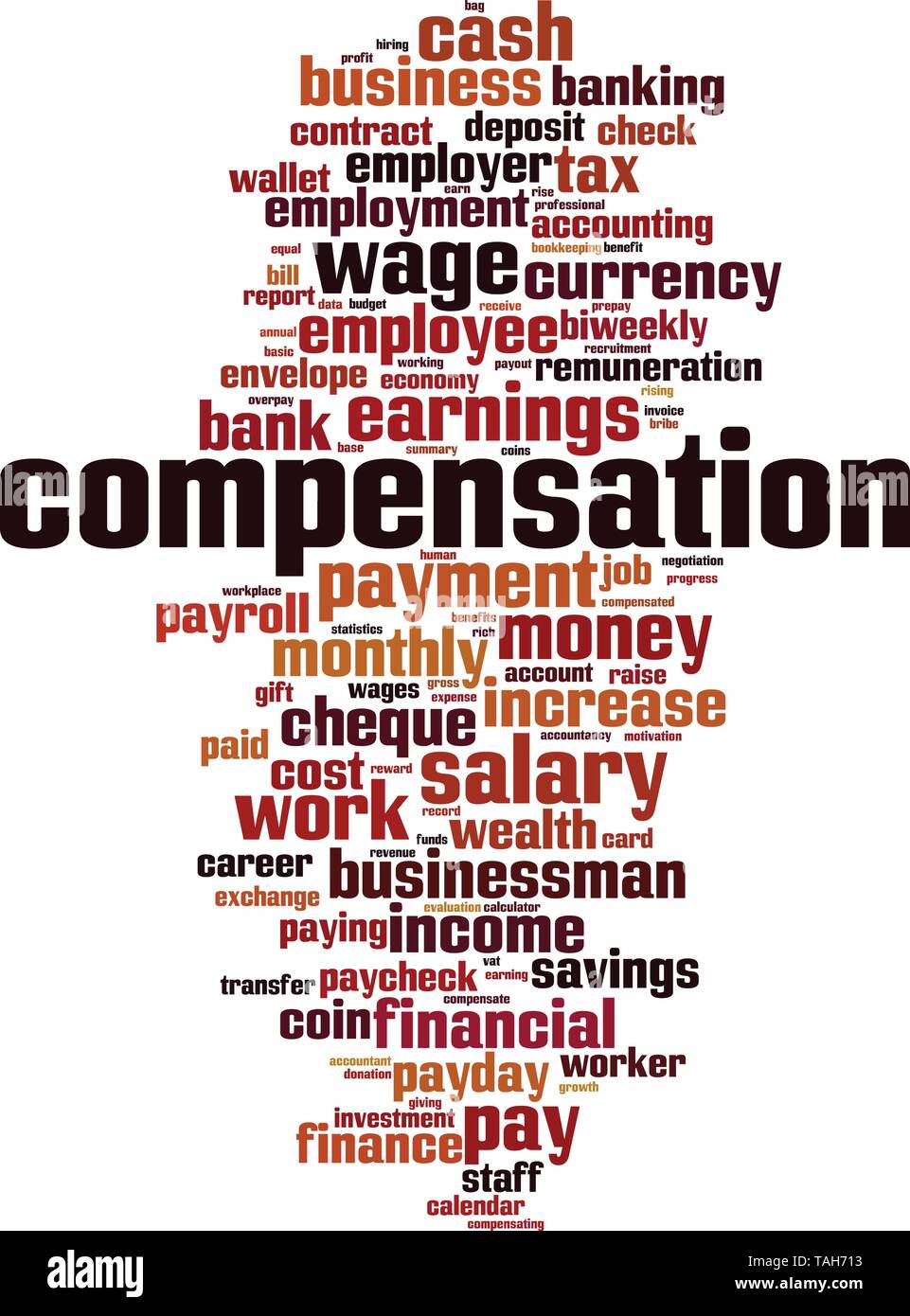 L'indemnisation concept cloud. Collage de mots au sujet de l ...