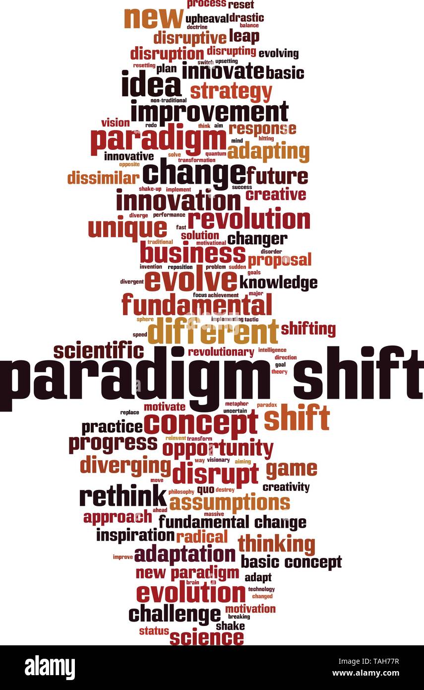 Changement de paradigme mot concept cloud. Collage de mots à propos de ...